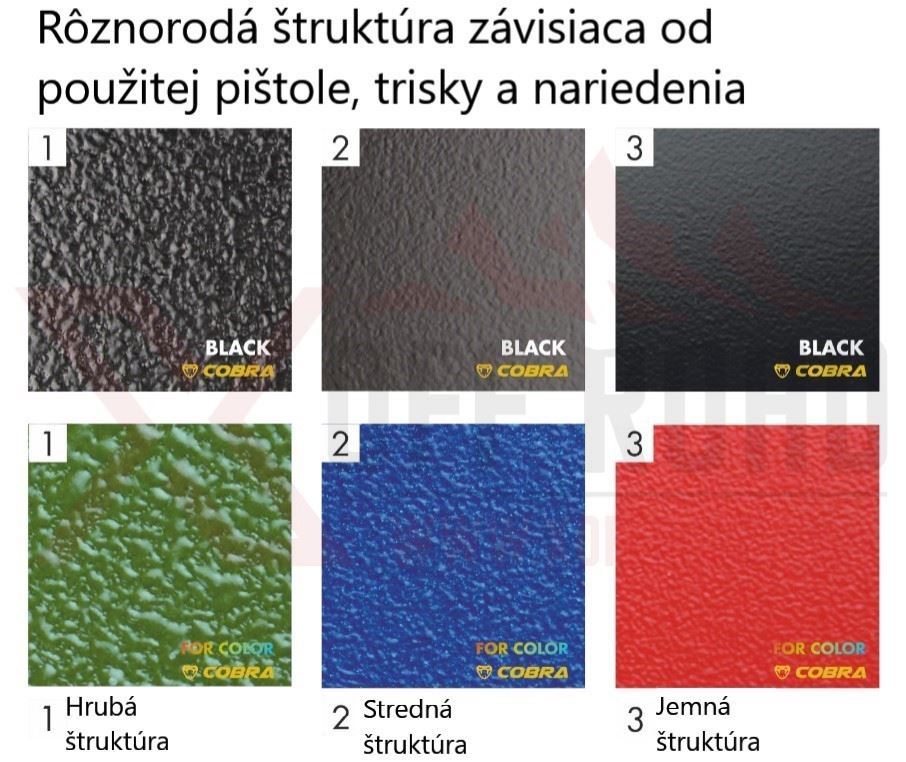 XOffroad.sk. COBRA (raptor) dvojzložková farba + tužidlo